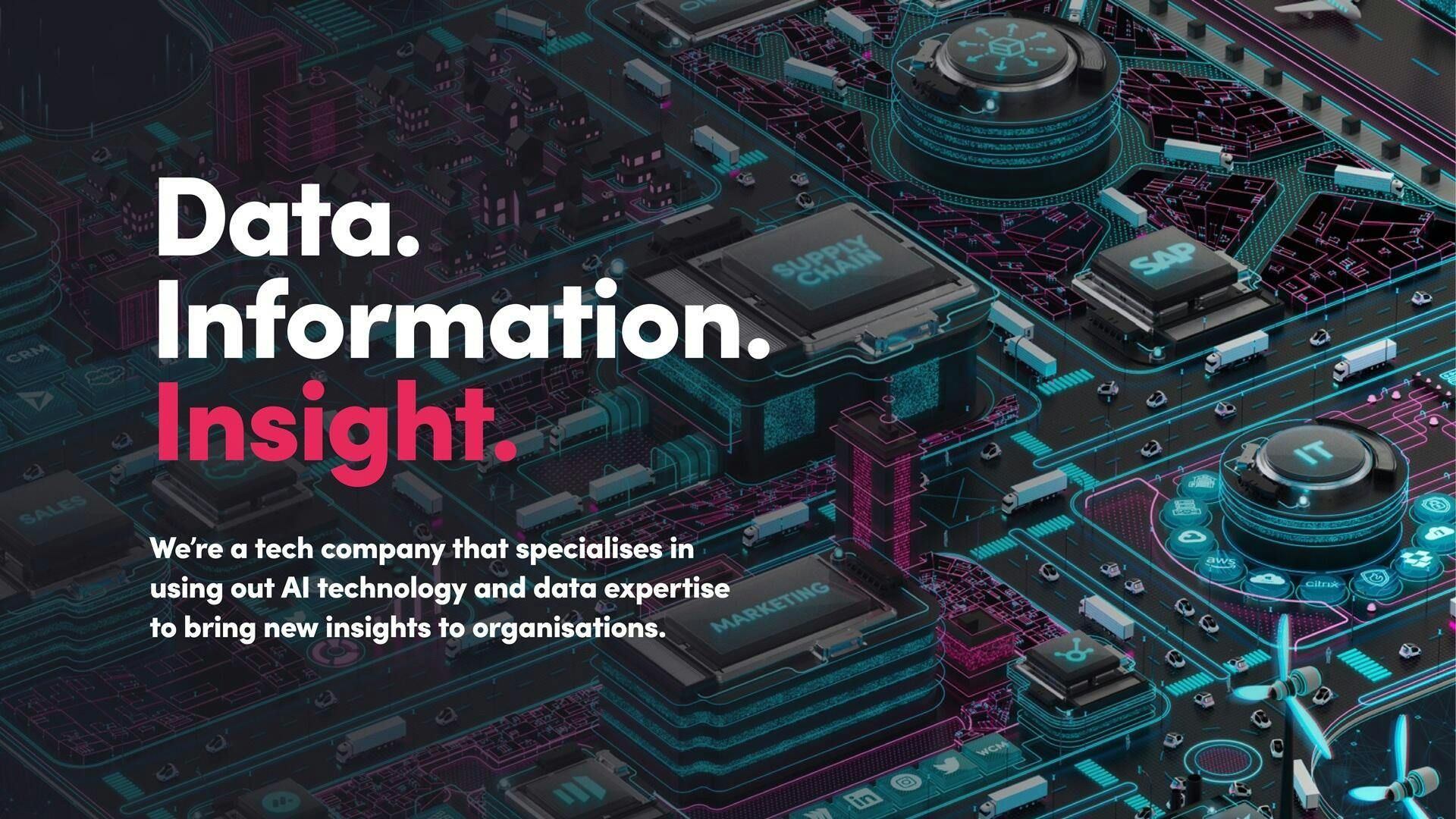 Aiimi Data Information Insights